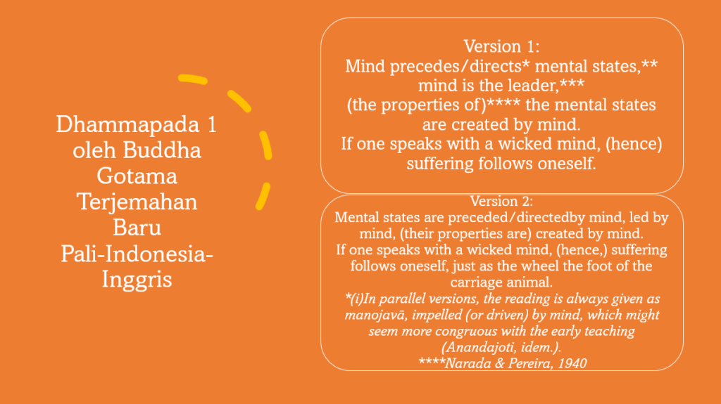 Dhammapada 1 | Buddha-Gotama